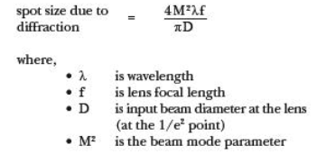 Focal Spot Size of Fiber Laser Cutting Machine - XTLASER
